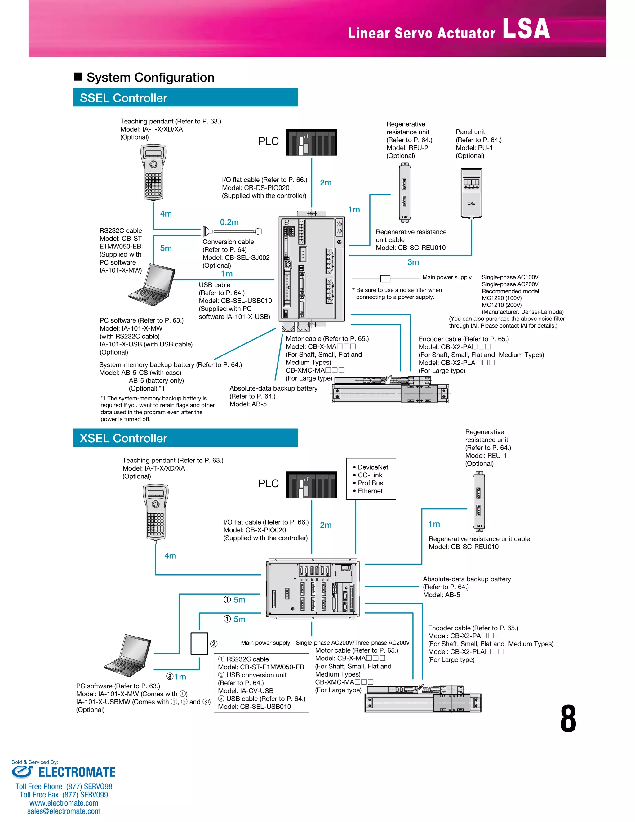 Iai linear servo_actuator_catalog | PDF
