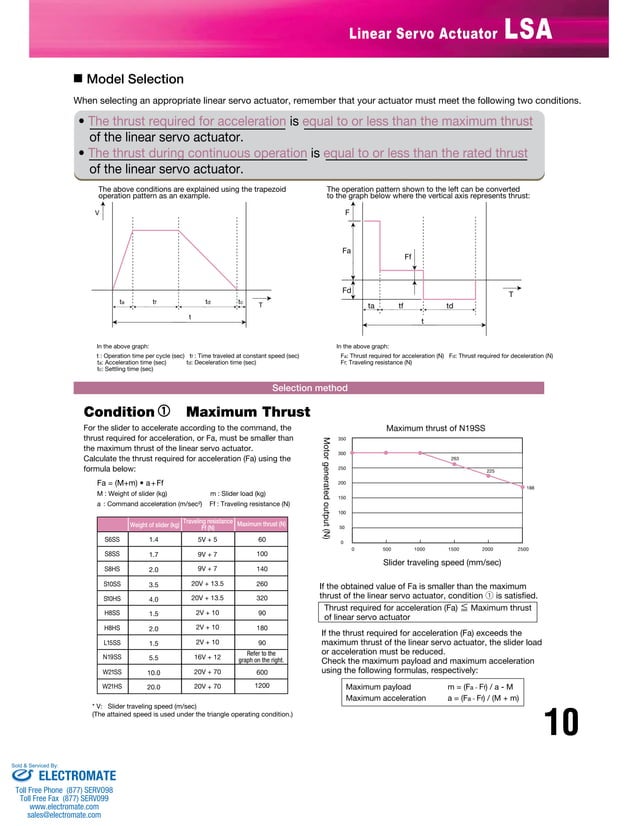 Iai linear servo_actuator_catalog | PDF