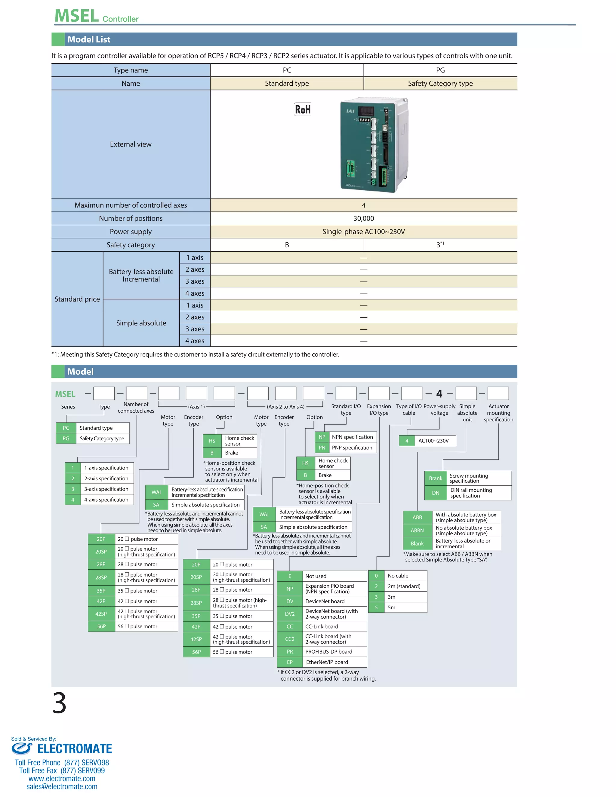 Iai msel pc-pg_catalog | PDF