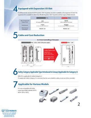 Iai msel pc-pg_catalog | PDF