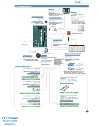 Iai msel pc-pg_catalog | PDF