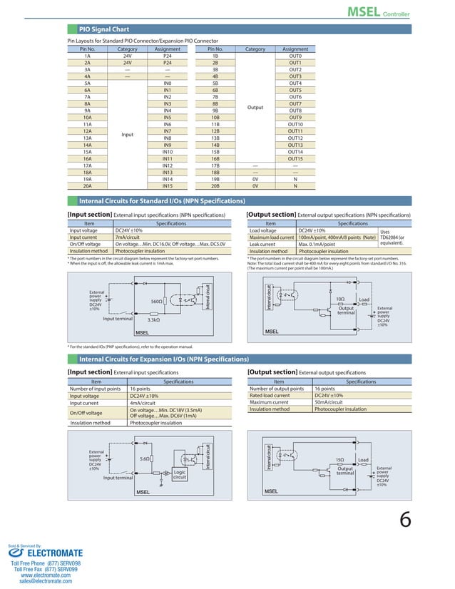 Iai msel pc-pg_catalog | PDF