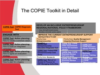 Programme design and on activities aimed at involving stakeholders - by ...