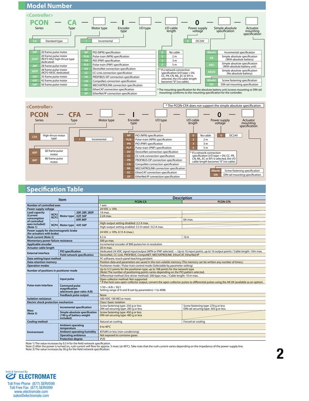 Iai pcon ca_cfa_specsheet | PDF