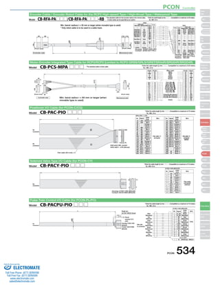 Iai pcon controller_specsheet | PDF