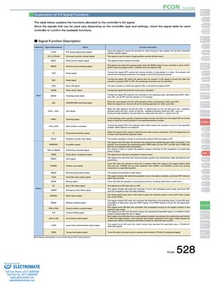 Iai pcon controller_specsheet | PDF