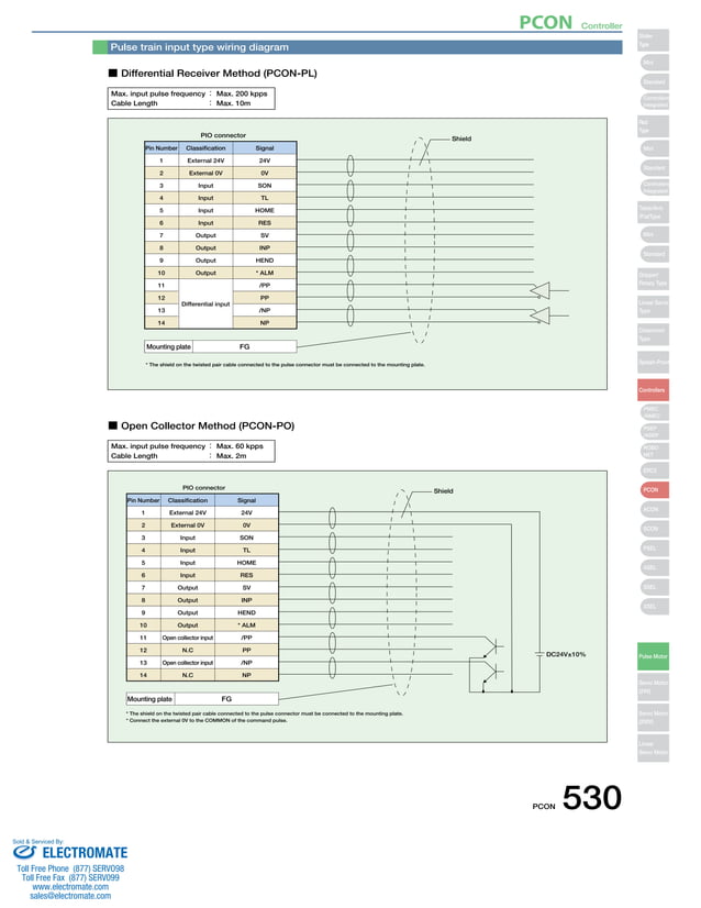Iai pcon controller_specsheet | PDF | Computer Peripherals | Computing