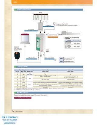 Iai pmec amec_controller_catalog | PDF