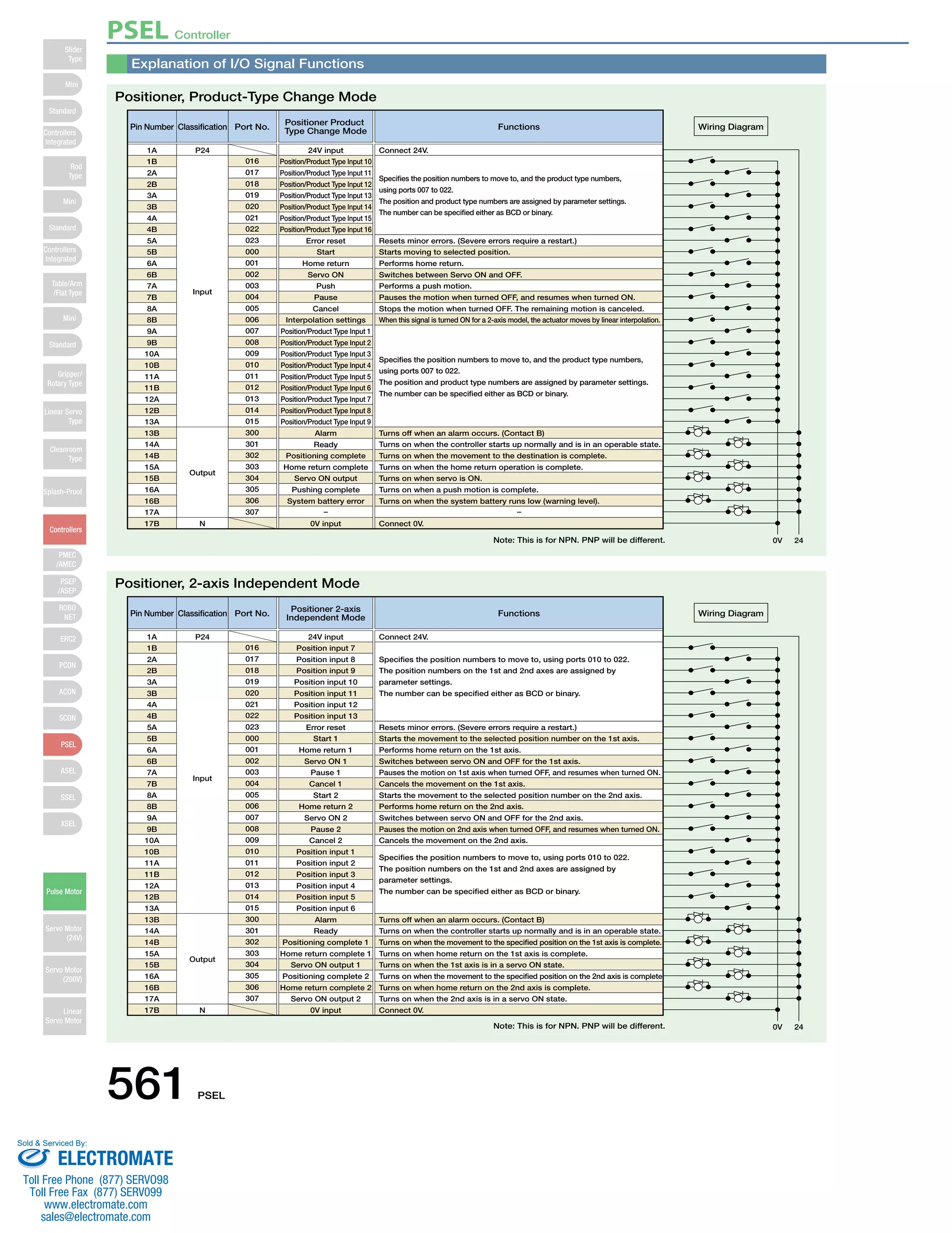 Iai psel controller_specsheet | PDF