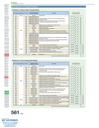 Iai psel controller_specsheet | PDF