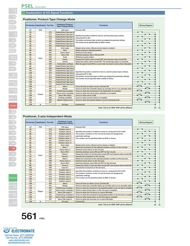 Iai psel controller_specsheet | PDF