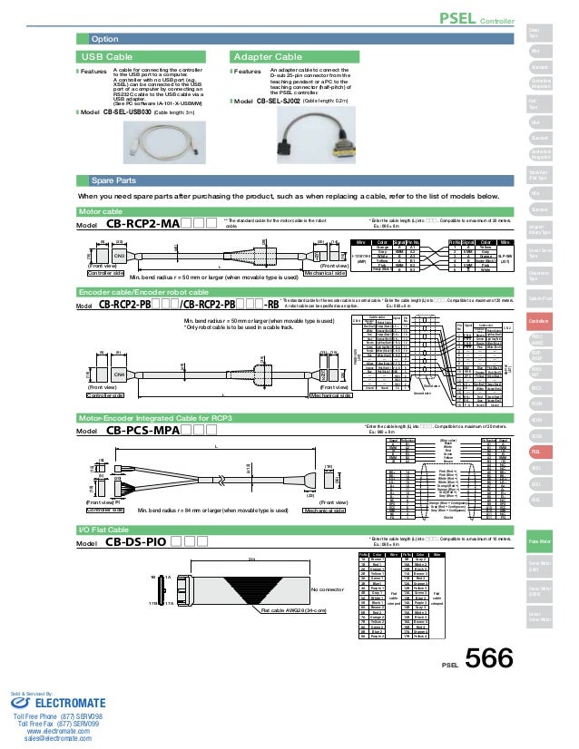 Iai psel controller_specsheet