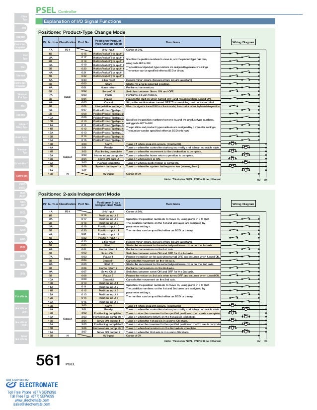 Iai psel controller_specsheet