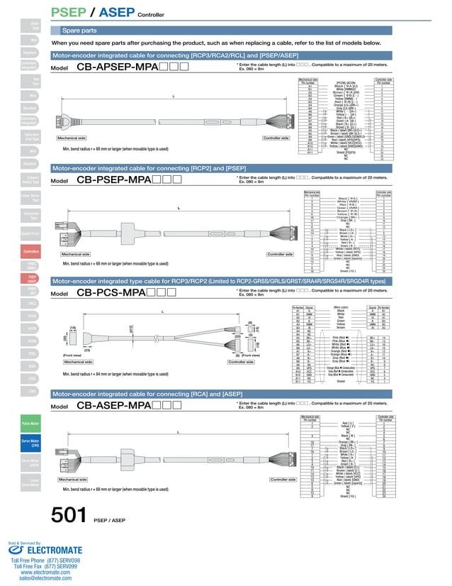 Iai psep asep_controller_specsheet | PDF