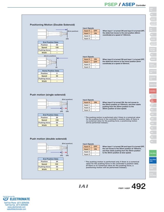 Iai psep asep_controller_specsheet | PDF