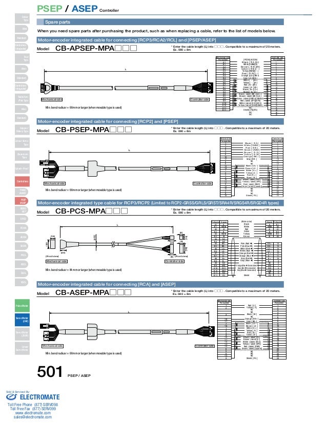 Iai psep asep_controller_specsheet