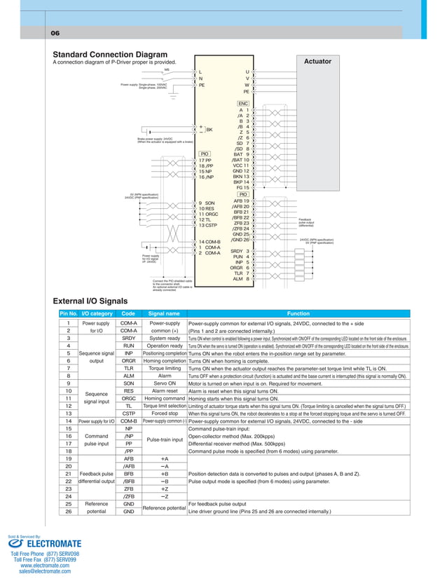 Iai pulse driver_specsheet | PDF