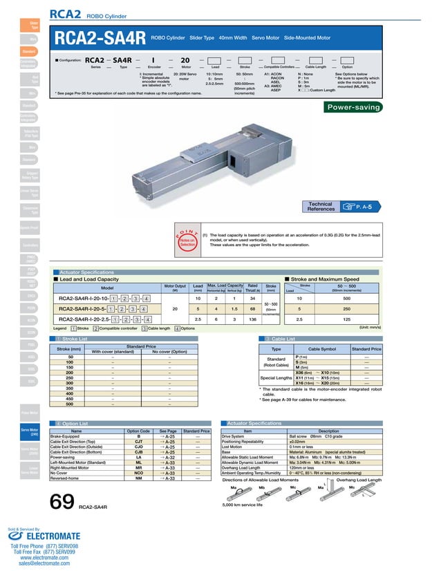 Iai rca2 sa4_r_specsheet | PDF | Radio Control | Hobbies & Interests