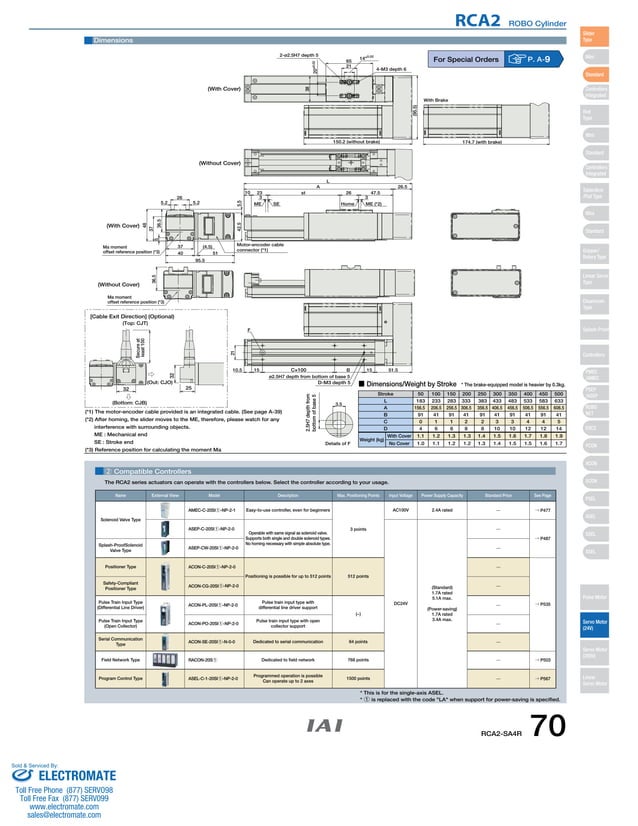Iai rca2 sa4_r_specsheet | PDF | Radio Control | Hobbies & Interests
