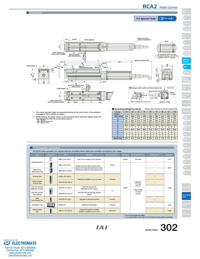Iai rca2 ta4_c_specsheet | PDF