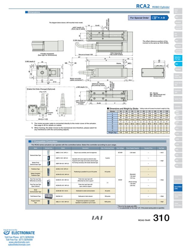 Iai rca2 ta4_r_specsheet | PDF
