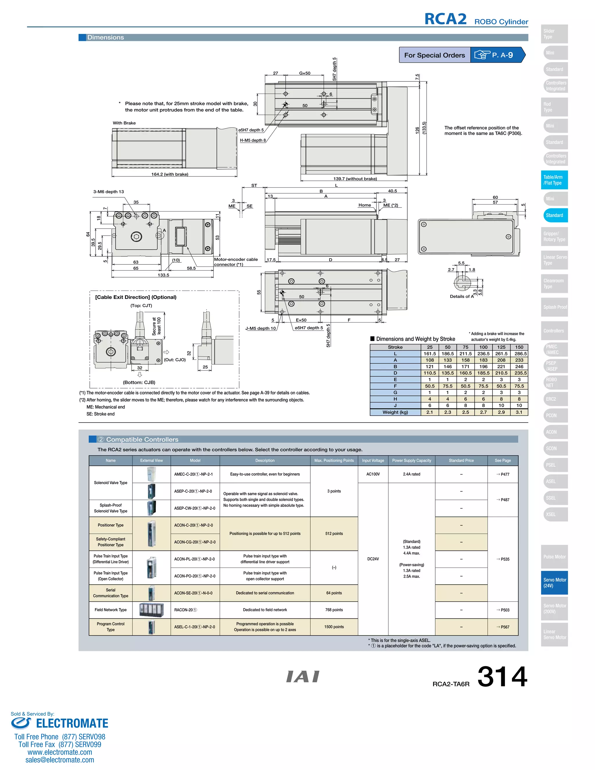 Iai rca2 ta6_r_specsheet | PDF | Computer Peripherals | Computing
