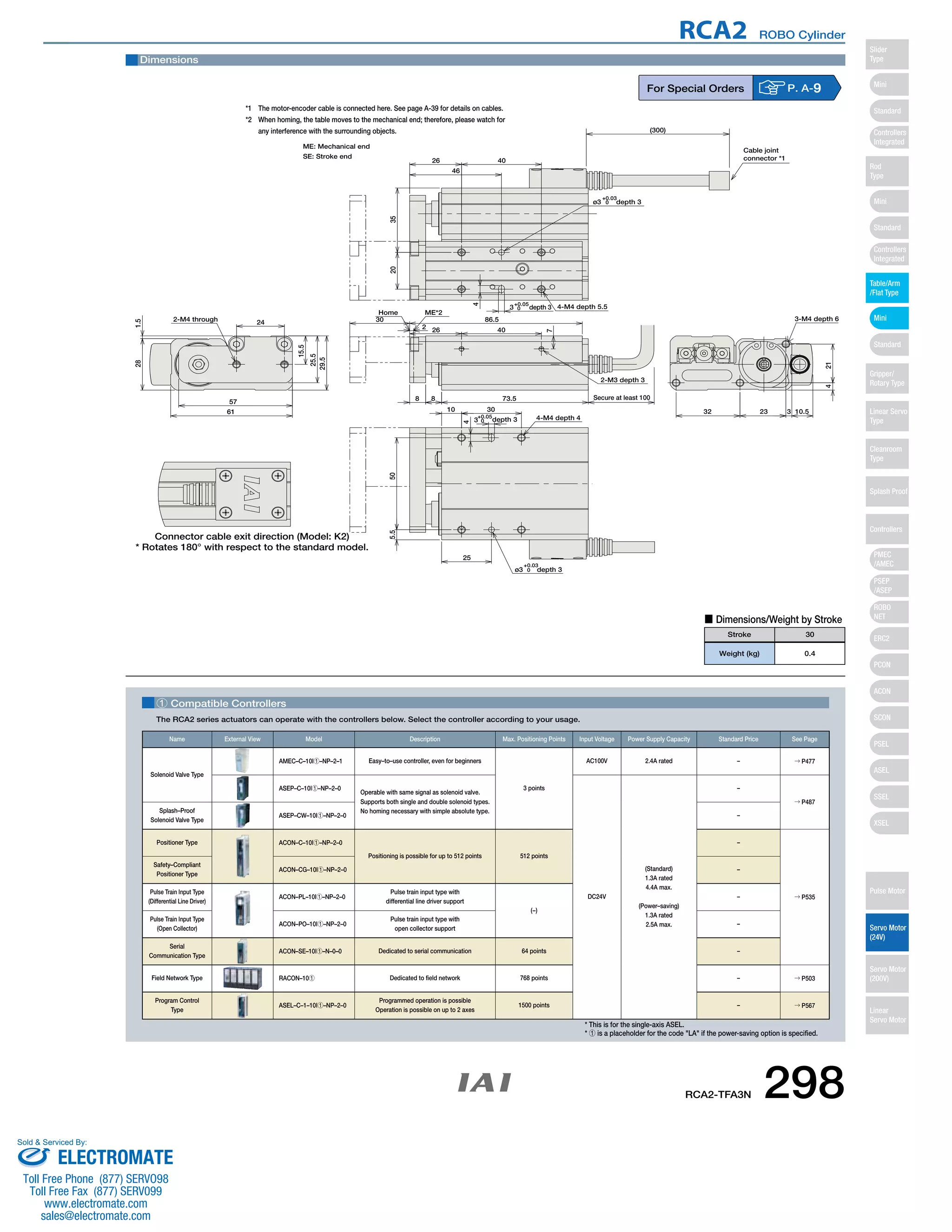 Iai rca2 tfa3_n_specsheet | PDF | Radio Control | Hobbies & Interests