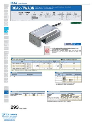 Iai rca2 twa3_n_specsheet | PDF