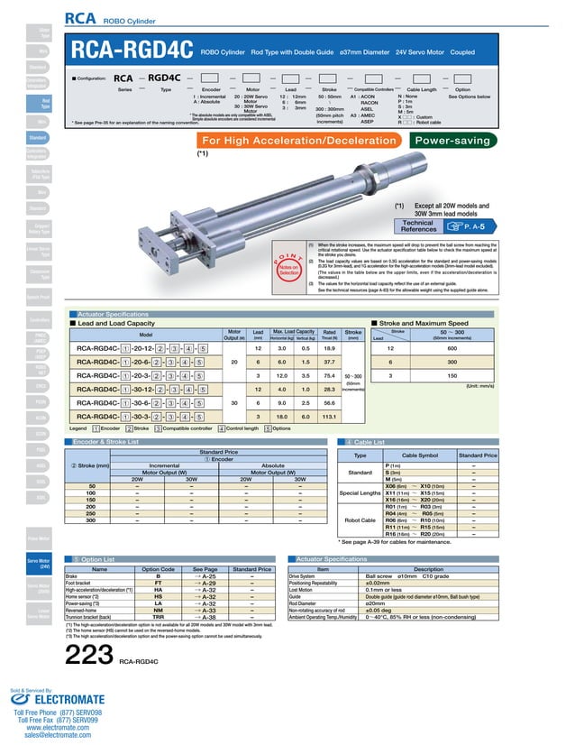 Iai rca rgd4_c_specsheet | PDF