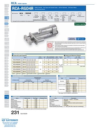 Iai rca rgd4_r_specsheet | PDF