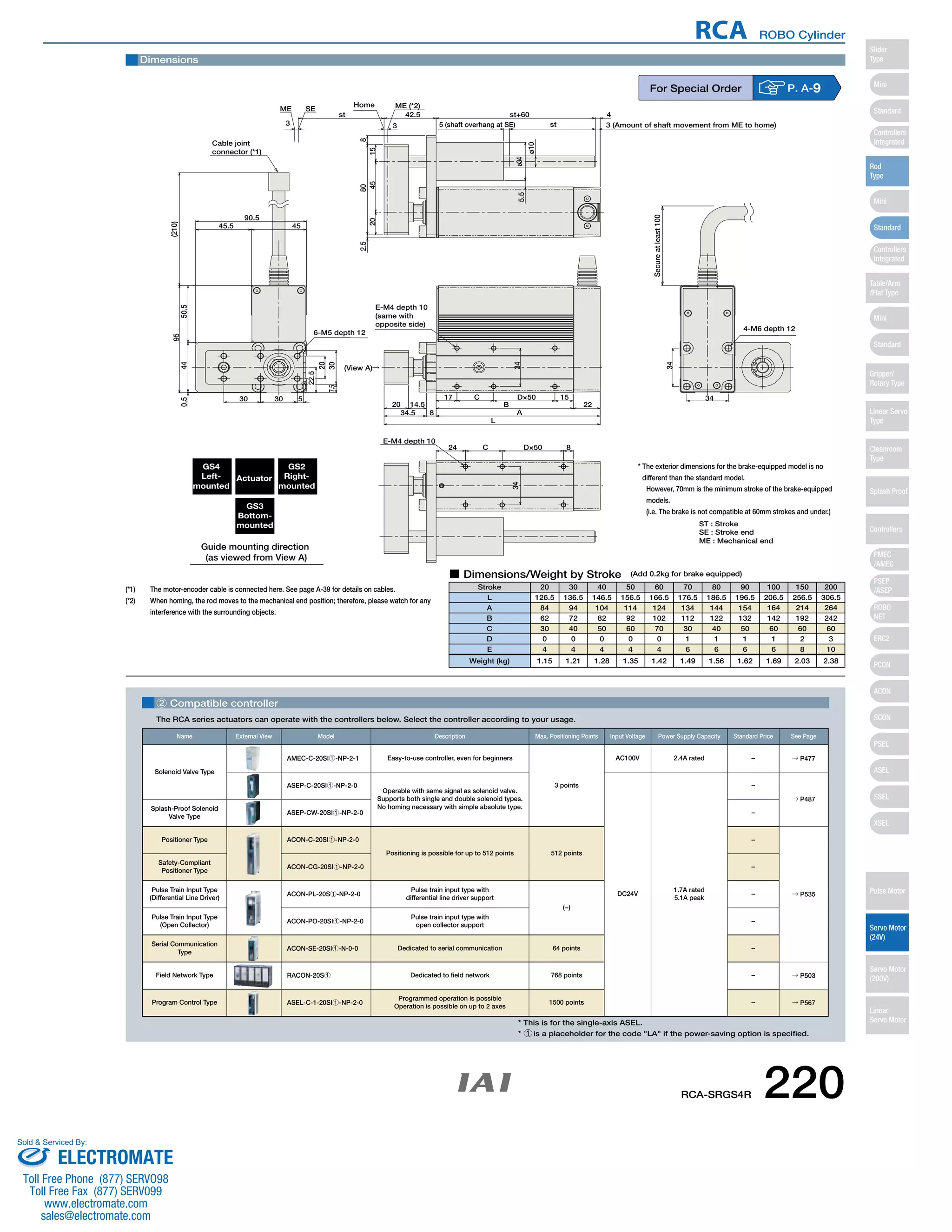 Iai rca srgs4_r_specsheet | PDF | Radio Control | Hobbies & Interests
