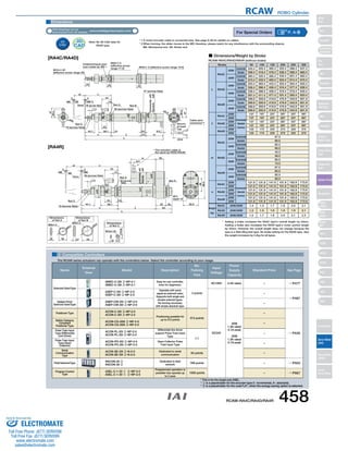 Iai rcaw ra4_c_ra4d_ra4r_specsheet | PDF