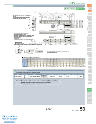 Iai rcp2 hs8_r_specsheet | PDF | Computer Peripherals | Computing