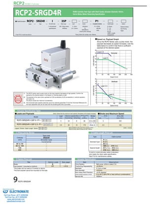 Iai rcp2 rca_sra_specsheet | PDF