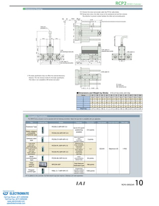 Iai rcp2 rca_sra_specsheet | PDF