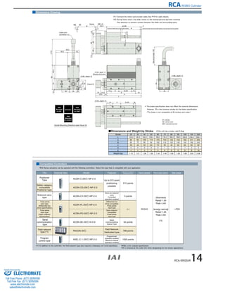 Iai rcp2 rca_sra_specsheet | PDF