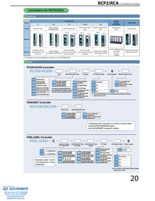 Iai rcp2 rca_sra_specsheet | PDF