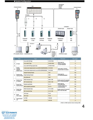 Iai rcp2 rca_sra_specsheet | PDF