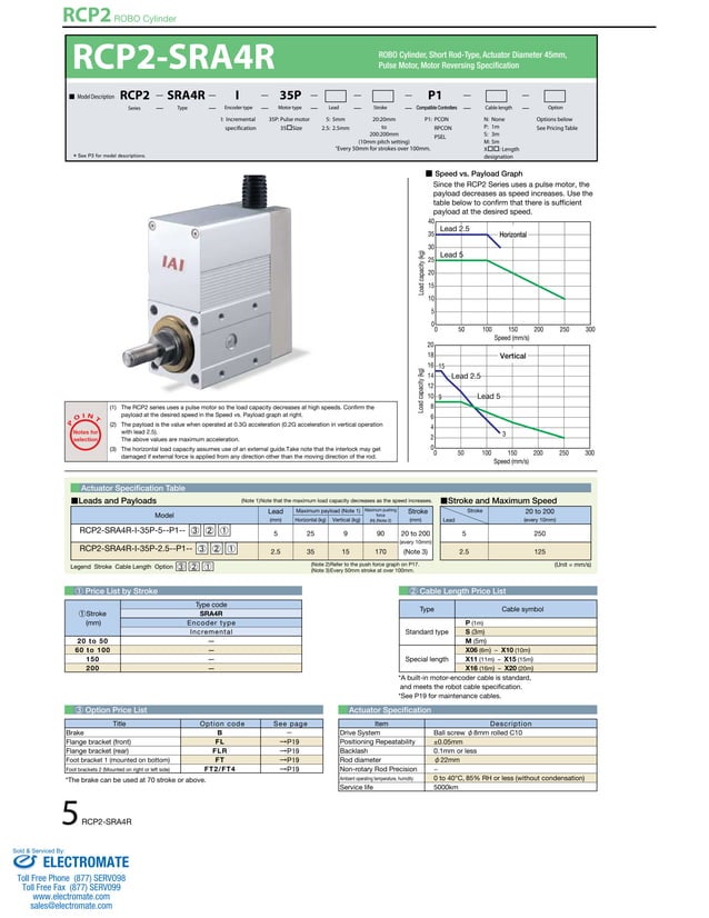 Iai rcp2 rca_sra_specsheet | PDF | Radio Control | Hobbies & Interests