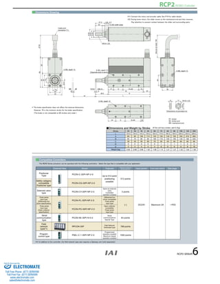 Iai rcp2 rca_sra_specsheet | PDF