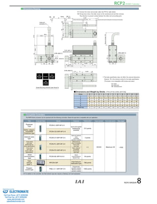 Iai rcp2 rca_sra_specsheet | PDF