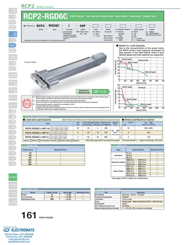 Iai rcp2 rgd6_c_specsheet | PDF | Computer Peripherals | Computing