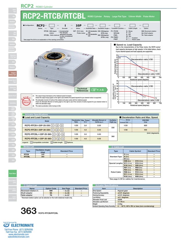 Iai rcp2 rtcb_rtcbl_1_specsheet | PDF | Computer Peripherals | Computing