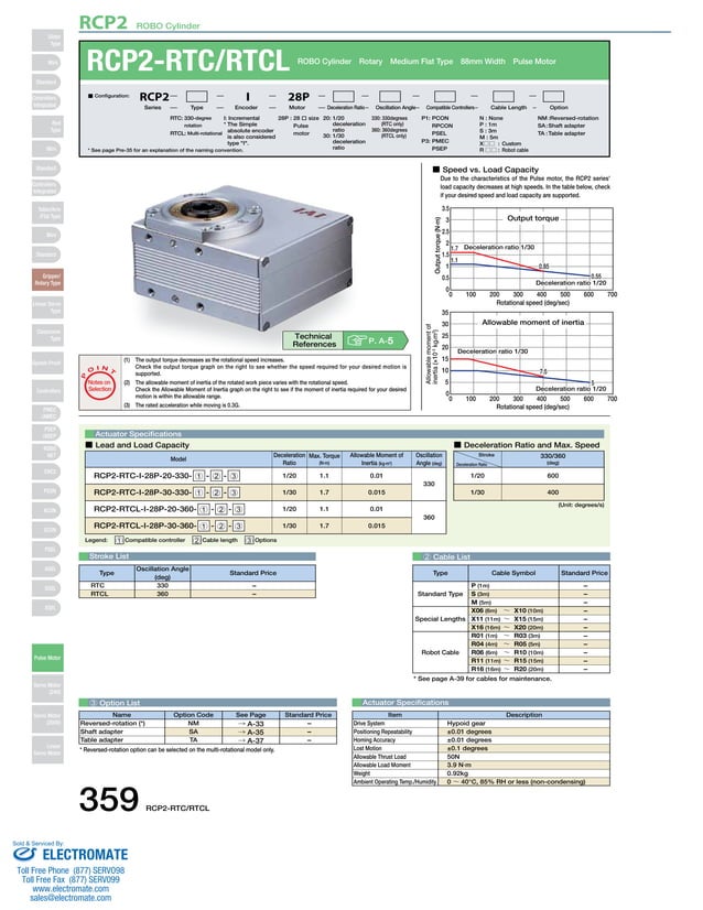 Iai rcp2 rtc_rtcl_specsheet | PDF