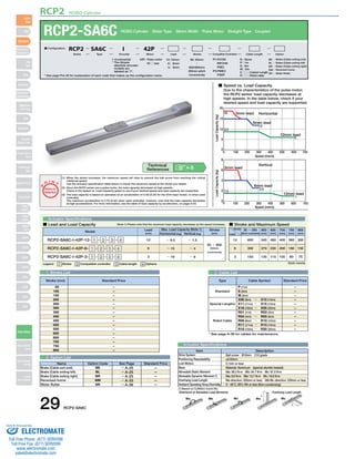 Iai rcp2 sa6_c_specsheet | PDF