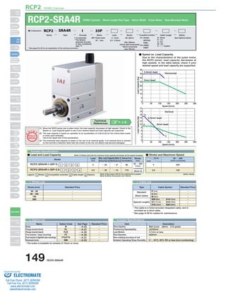 Iai rcp2 sra4_r_specsheet | PDF | Computer Peripherals | Computing