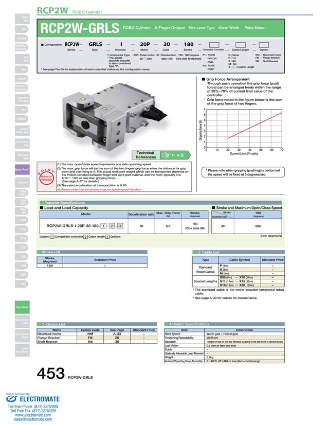 Iai rcp2 w_rcaw_rcsaw_specsheet | PDF