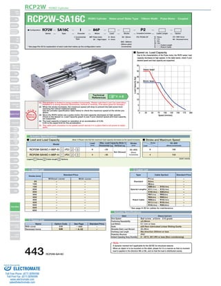 Iai rcp2 w_rcaw_rcsaw_specsheet | PDF