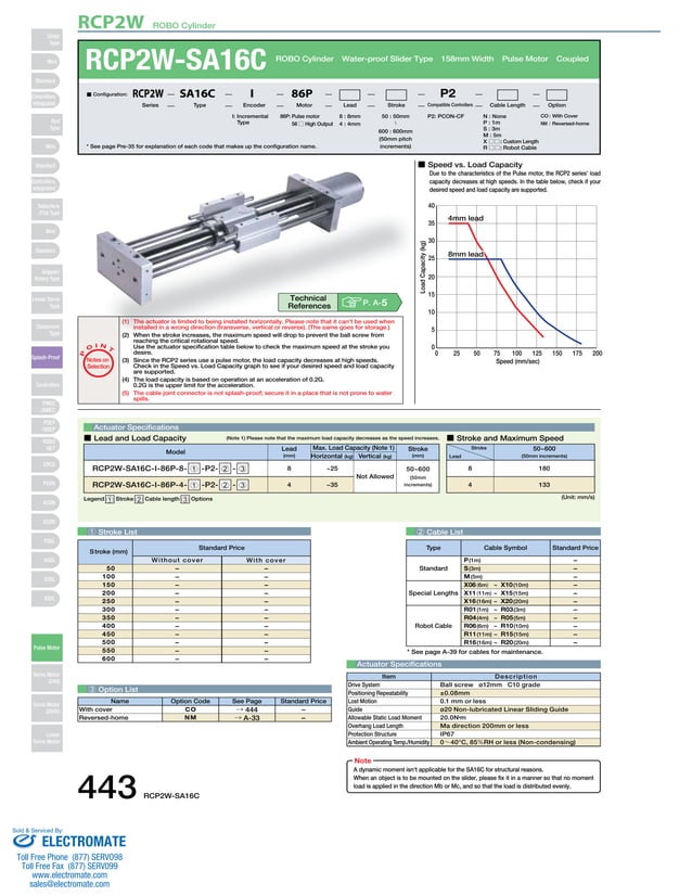 Iai rcp2 w_rcaw_rcsaw_specsheet | PDF