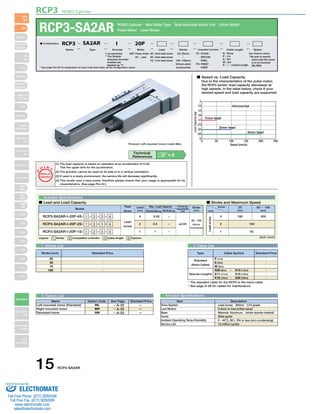 Iai rcp3 sa2_ar_specsheet | PDF